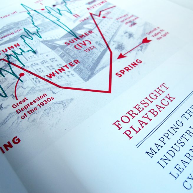 Neal Halverson – Design Thinking, Strategy and Foresight expertise